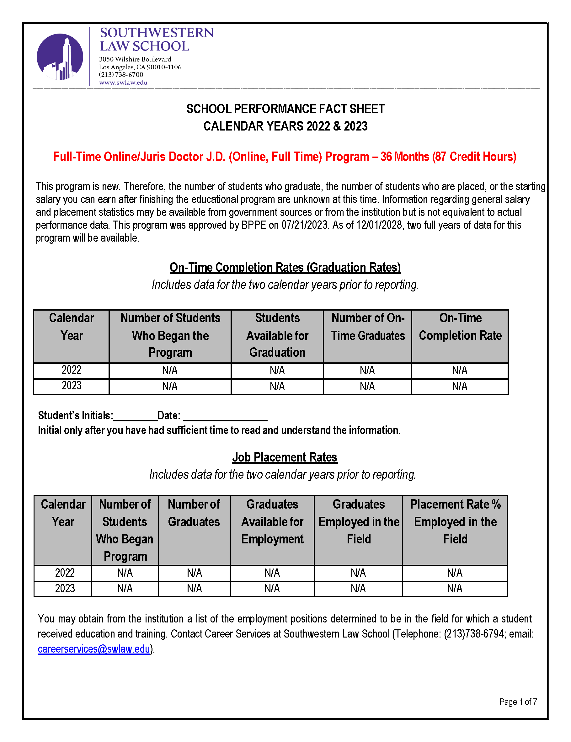BPPE School Performance Fact Sheet 2022-2023 - Full-Time Online/J.D. (Online, Full Time) Program ...